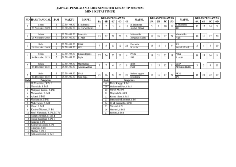 Revisi Jadwal Pengawas Pas Ganjil TP 2023-2024 | PDF