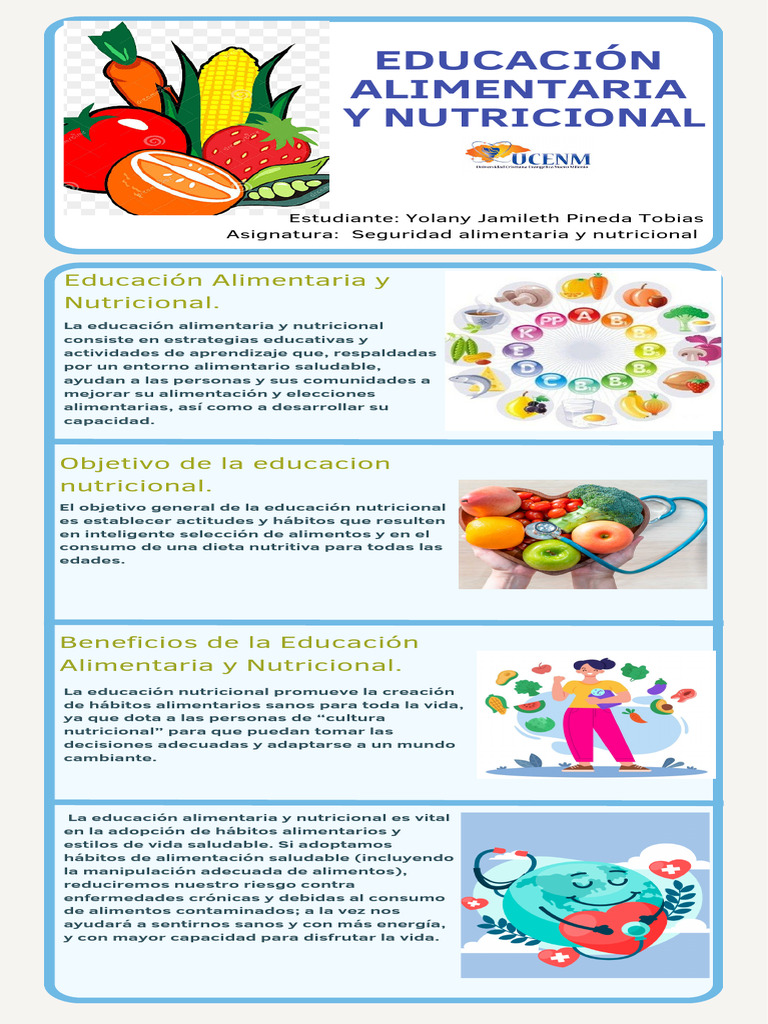 Infografia Educación Alimentaria y Nutricional | PDF Infografia Educación Alimentaria y Nutricional | PDF