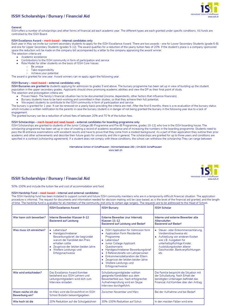 ISSH Scholarships Bursary Financial Aid | PDF | Student Financial Aid ...
