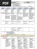 Kindergarten DLL MELC Q1 Week 1 | PDF