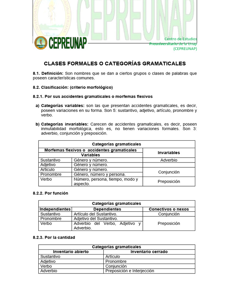 Clases Formales o Categorías Gramaticales - Estudiantes | PDF | Parte ...