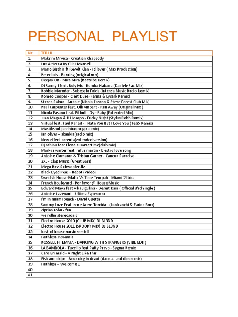 Personal Playlist | PDF