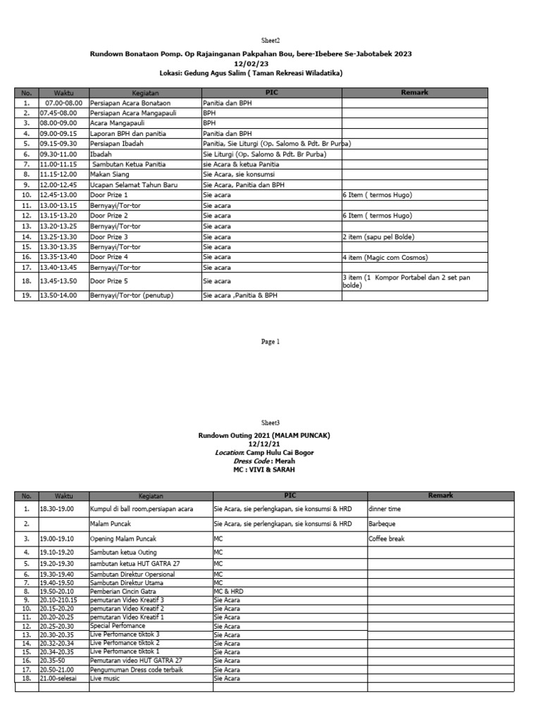 Revisi Rundown Bonataon Pakpahan 2023 | PDF