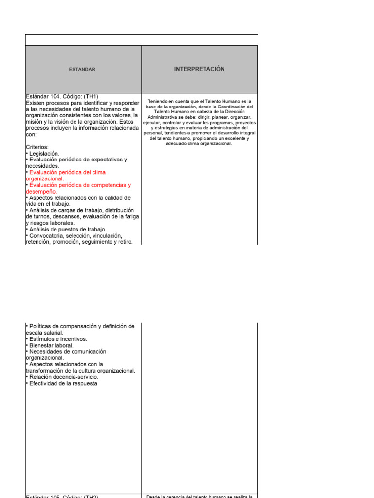 Matriz Estándares de Talento Humano | PDF | Evaluación | Calidad ...