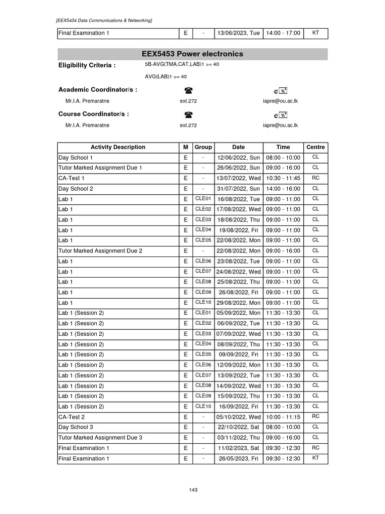 EEX5434 Data Communications Exam Schedule | PDF | Tests