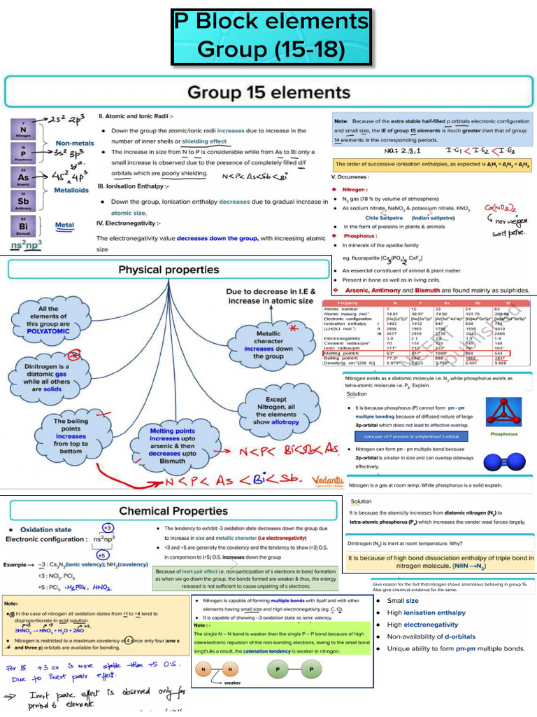 P-Block Short Notes | PDF | Nitric Acid | Phosphoric Acid