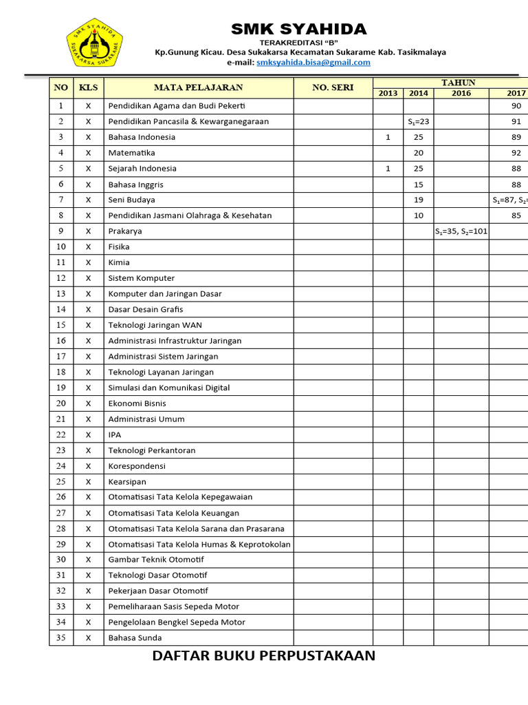 Daftar Buku Perpustakaan Pdf