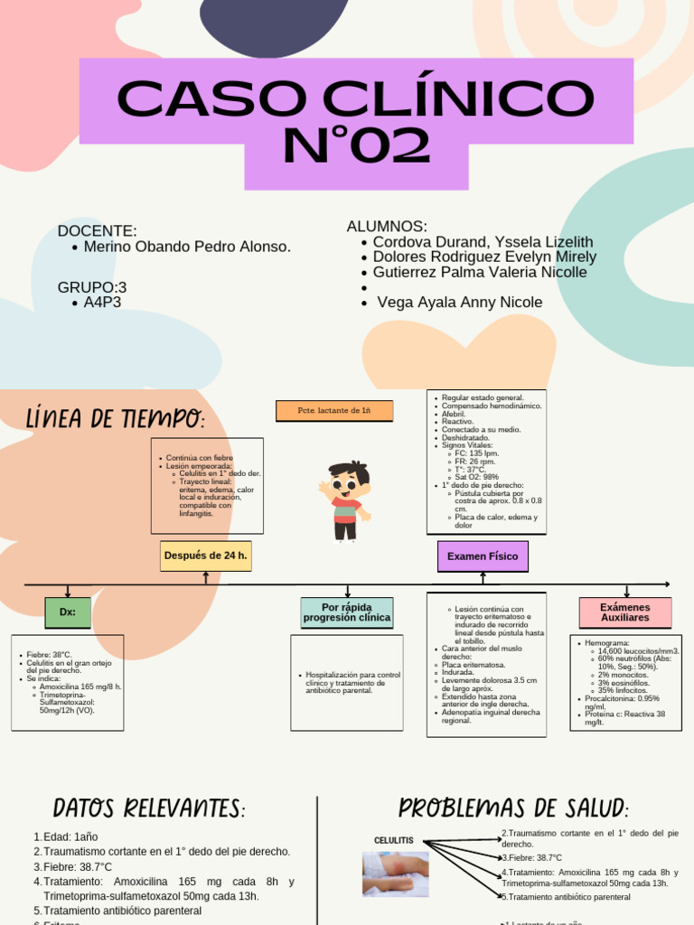 Caso Clínico N°2 - Mecanismos de Agresión y Defensa | PDF | Microbiología | Causas de la muerte