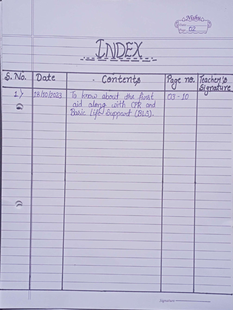 Social Pharmacy Practical File | PDF