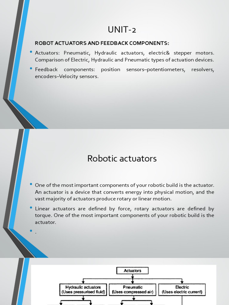 Unit-2, PPT 1 | Download Free PDF | Electric Motor | Actuator