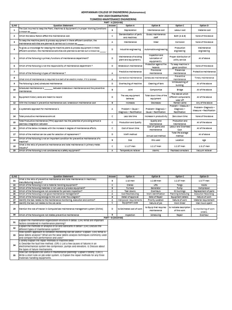 Maintenance Engineering Exam Questions | PDF | Wear | Mechanical ...