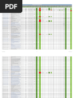 Daily Work Update Format Guide | PDF