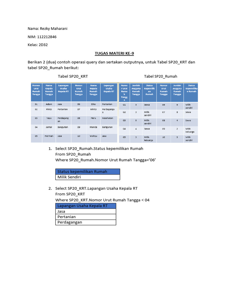 Rezky Maharani 2D32 Tugas PSIG P9 Modul8 | PDF