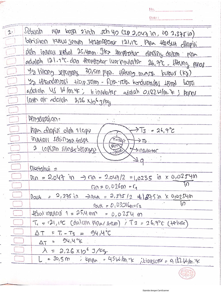 Tugas 2 Otk 3 Kelompok 1 3tkpb | PDF