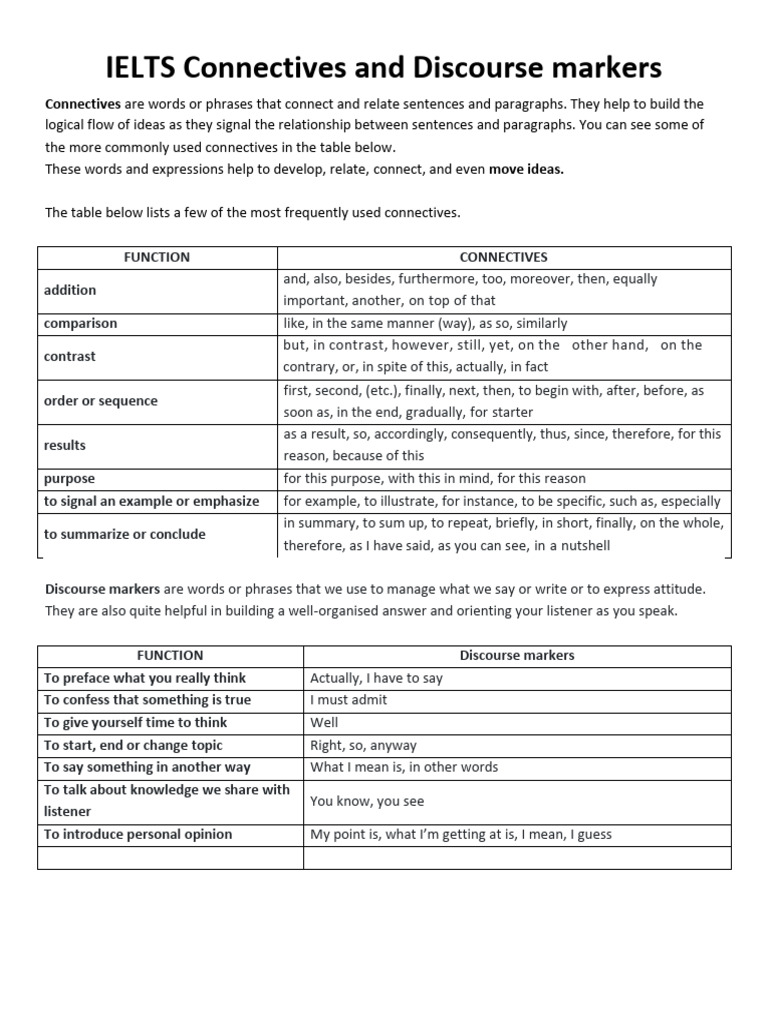 IELTS Connectives and Discourse Markers | Download Free PDF | Discourse ...