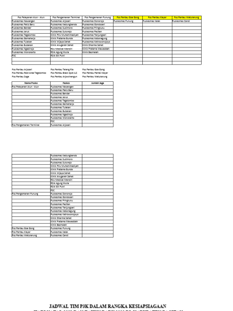 Jadwal P3K Natal 2021 Dan Tahun Baru 2022 (DRAFT) | PDF