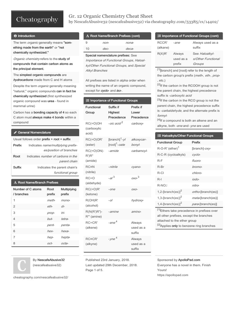 Organic Chemistry Cheat Sheet | PDF | Amide | Carboxylic Acid