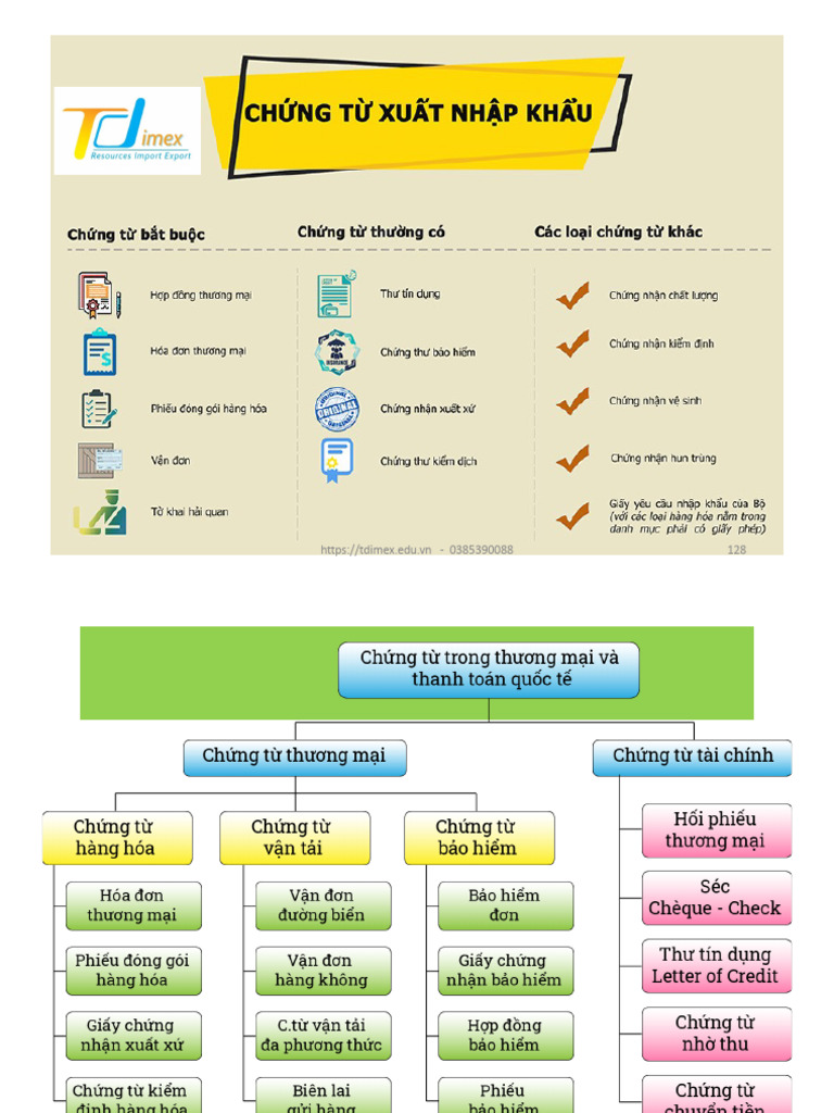 Tdgroup - Hop Dong Va Chung Tu | PDF | Private Law | Business Law