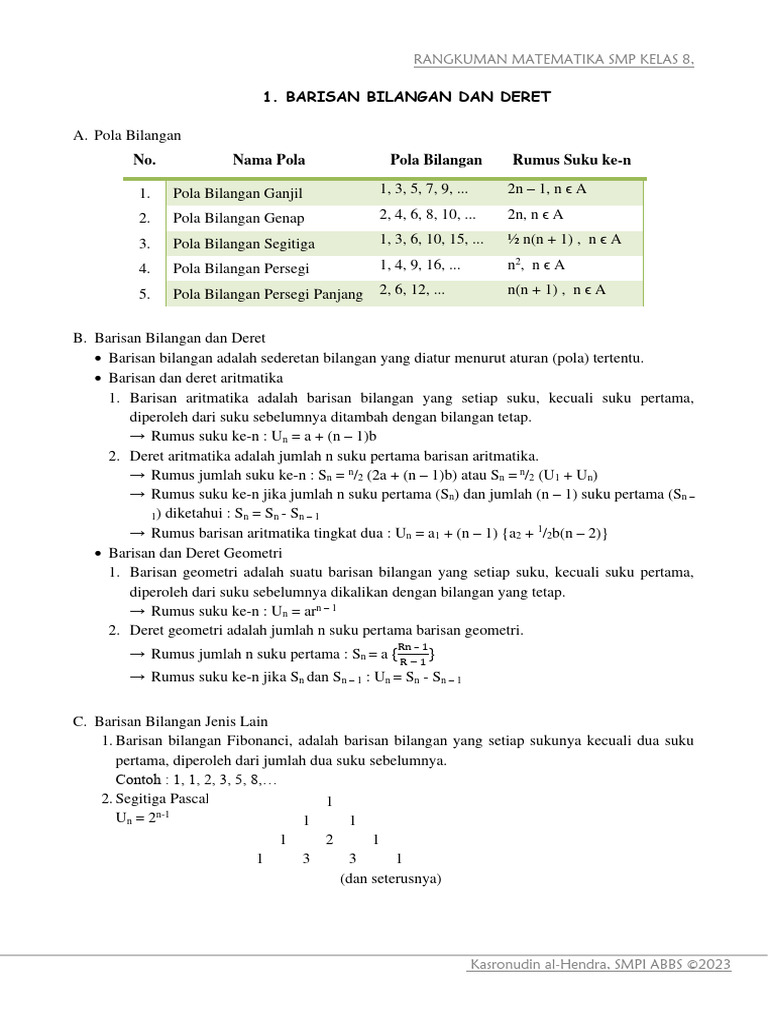 296250770-Rangkuman-Matematika-SMP ABBS | PDF