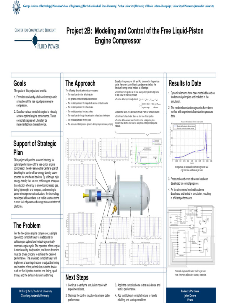 Modeling Control Poster For Free Liquid Piston Engine Compressor | PDF ...
