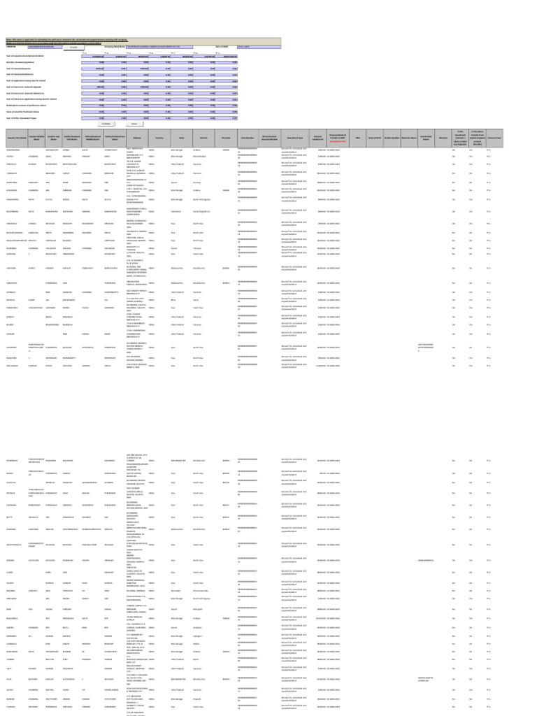 Unclaimed Peerless Insurance | PDF | Private Sector | Property