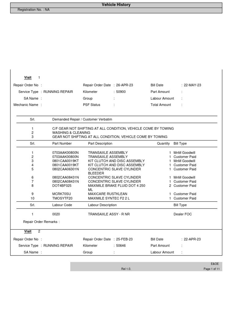Vehicle Information User Information Owner Information | PDF | Motor ...