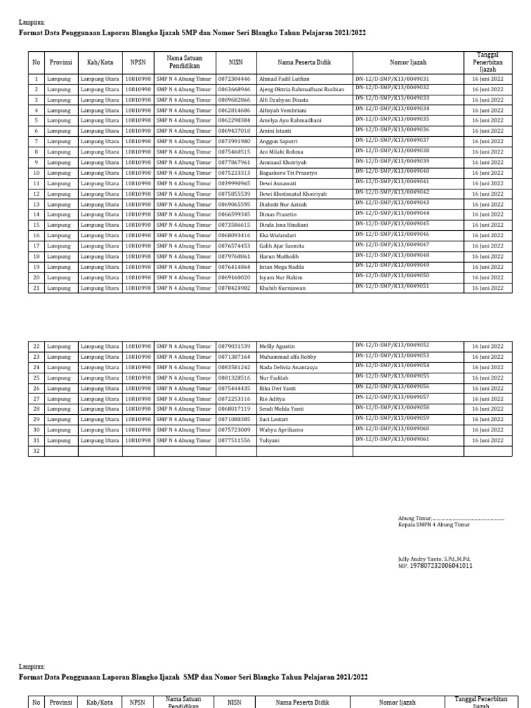 Laporan Blangko Ijazah 2022-2023 | PDF