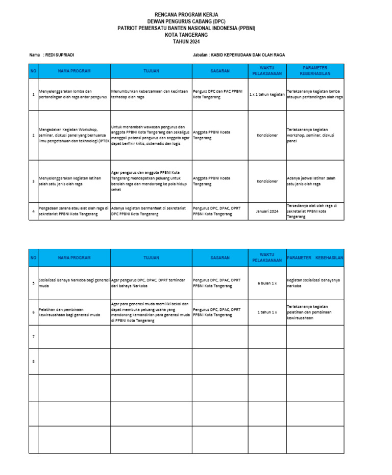 Form Rencana Program Kerja KABID KEPEMUDAAN DAN OLAH RAGA | PDF