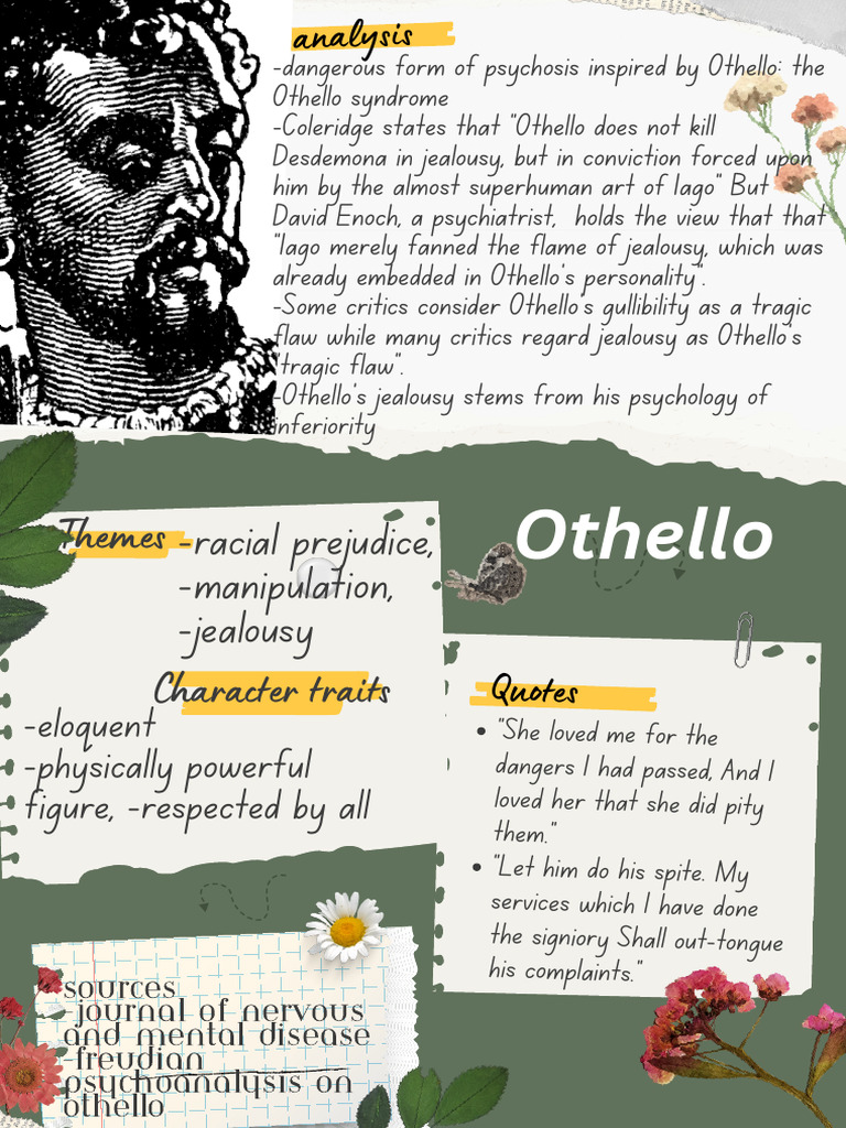 Othello Character Profile | PDF