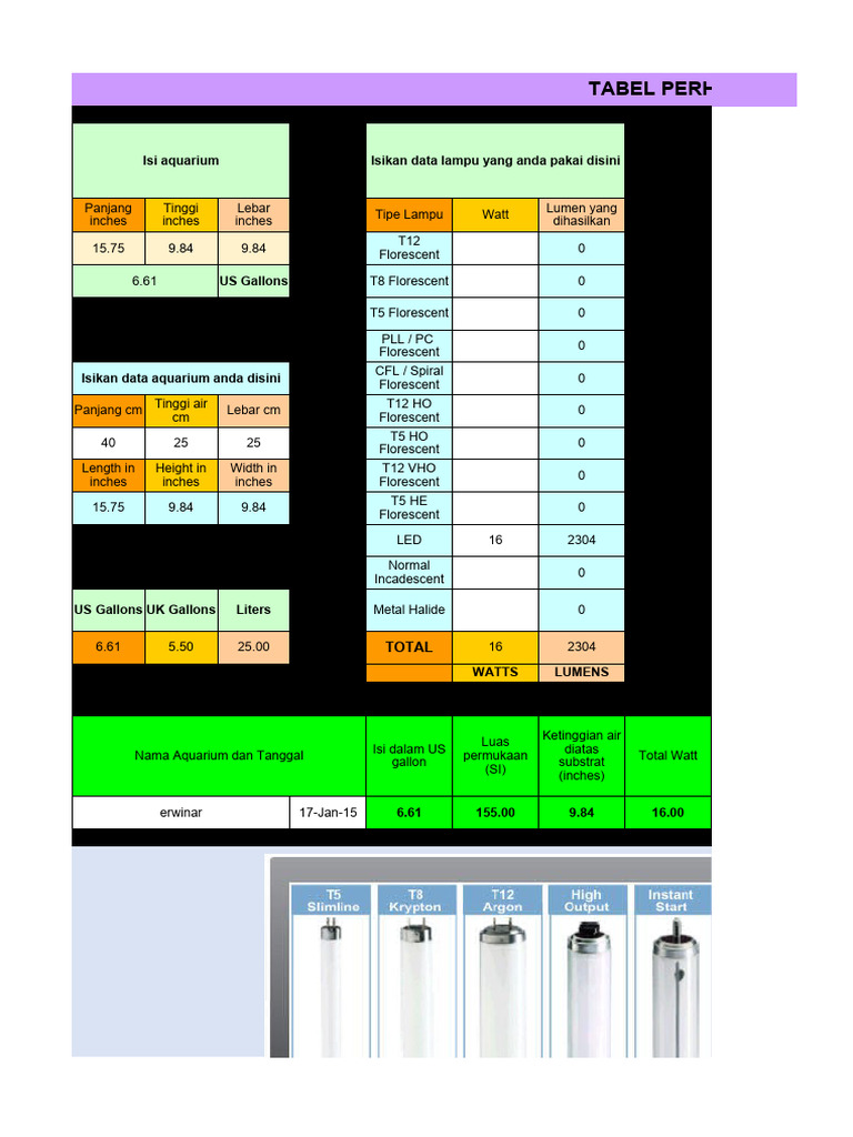 Light Calculation Chart 2 | PDF