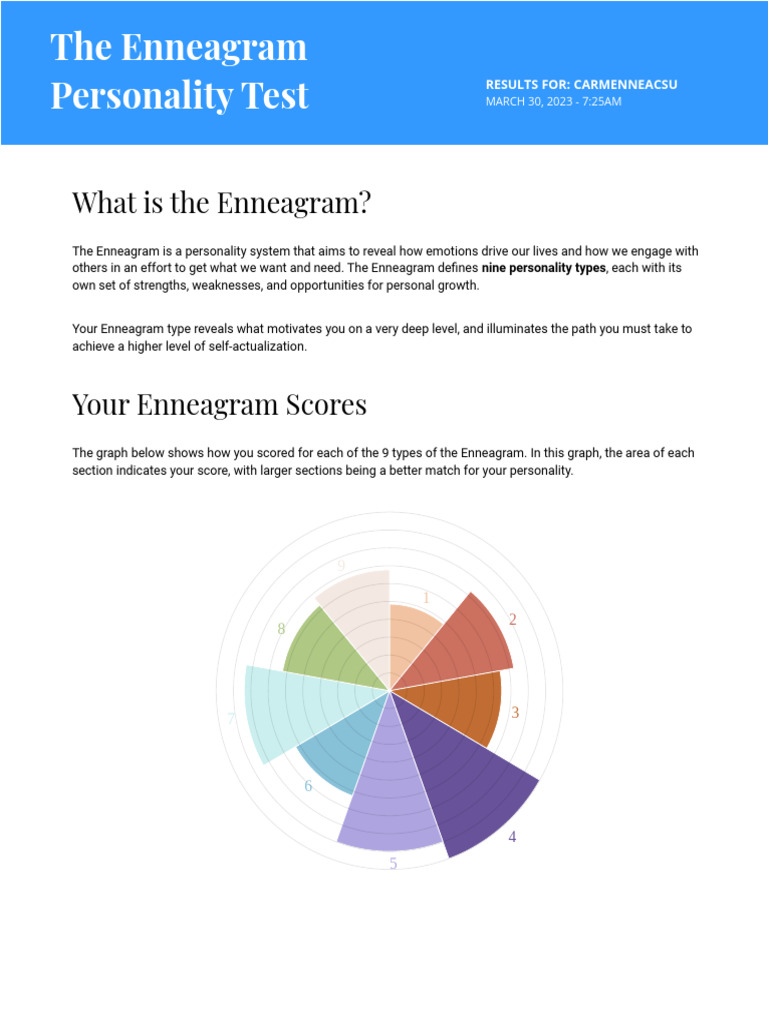 Enneagram Personality Test Report | PDF | Feeling | Experience Enneagram Personality Test Report | PDF | Feeling | Experience