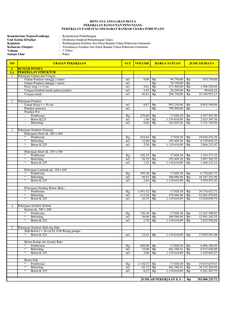 Rekap Rab Rumah Pompa | PDF