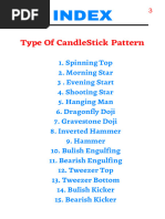 (Hindi) - 35 - Powerful - Candlestick - Patterns - Option - Trading - E ...