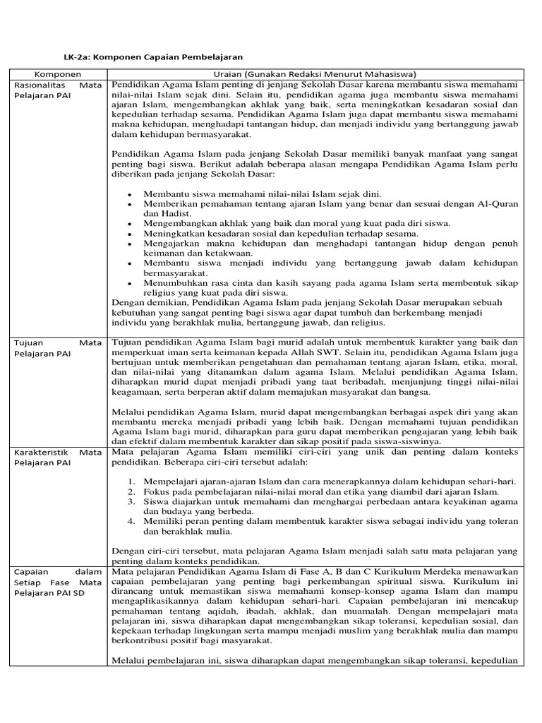 LK 2 Ripani - Compressed | PDF | Karier & Perkembangan | Kesehatan Holistik