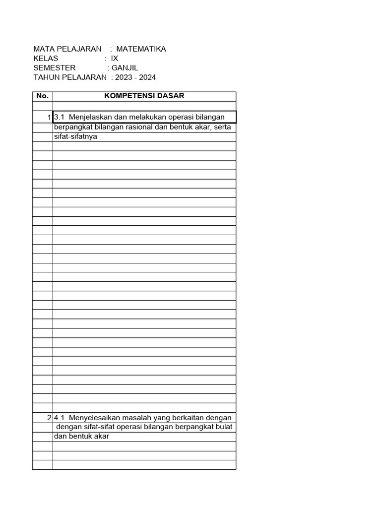 Kisi-Kisi Ujian Matematika Kelas IX | PDF | Metode & Bahan Ajar