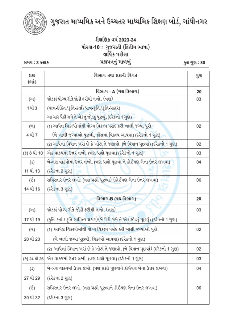 Gujarati Sample Paper | PDF