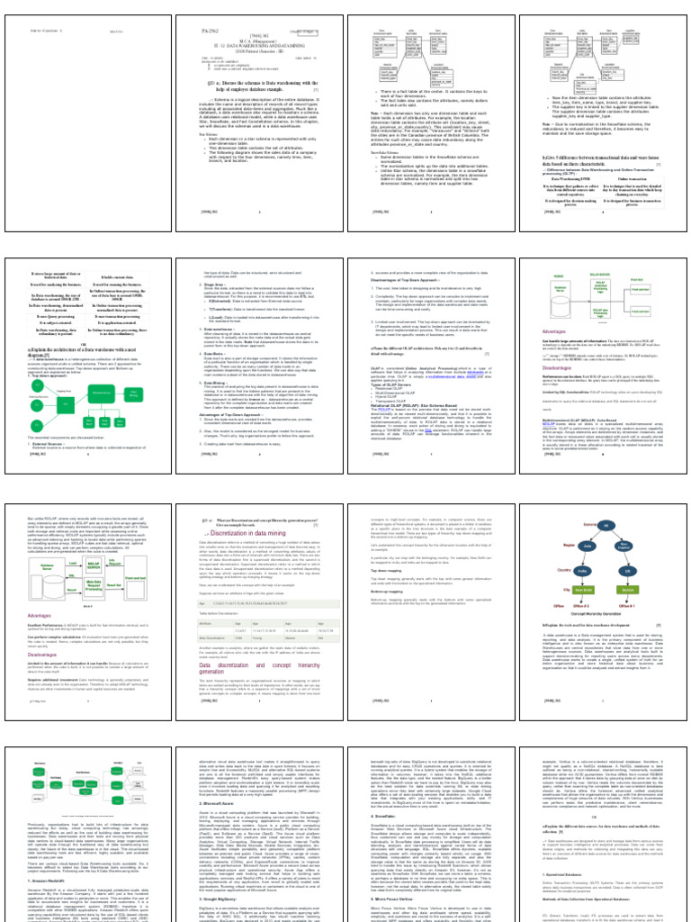 Dwdm It 32 Datawarehousing And Datamining Pdf Data Warehouse Cloud Computing