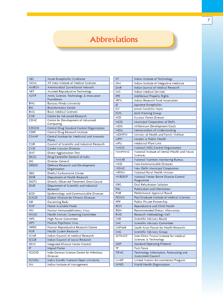 Abbreviations | PDF | Public Health | Health Care