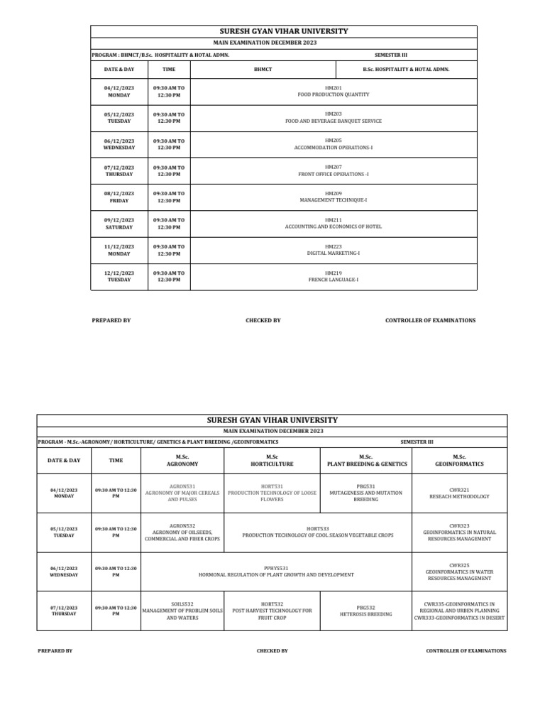 SGVU December 2023 Exam Timetable | PDF | Agriculture | Electrical ...