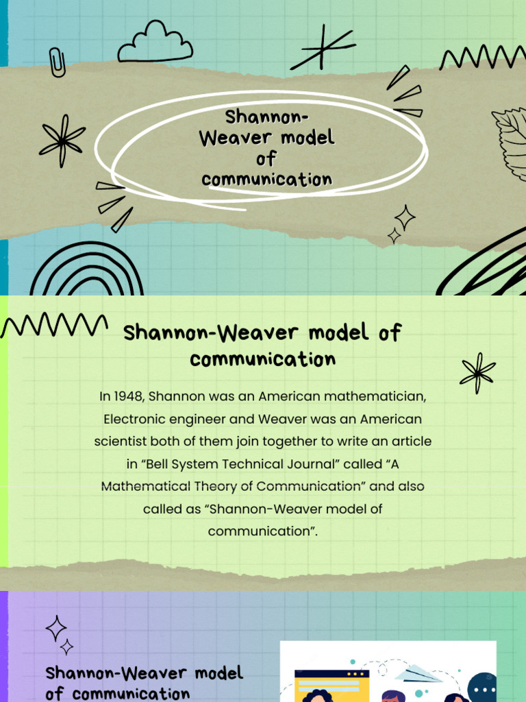 Shannon and Weaver Model of Communication - 20230827 - 210123 - 0000 ...
