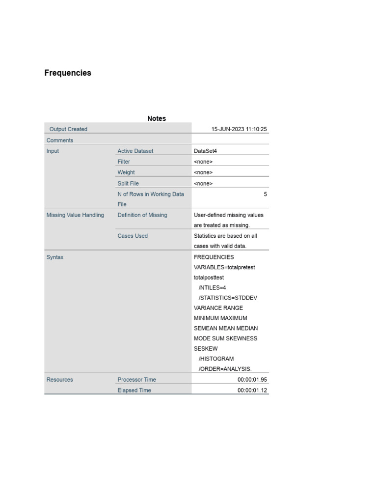Hasil Output Pretest Posttest | PDF | Mean | Skewness