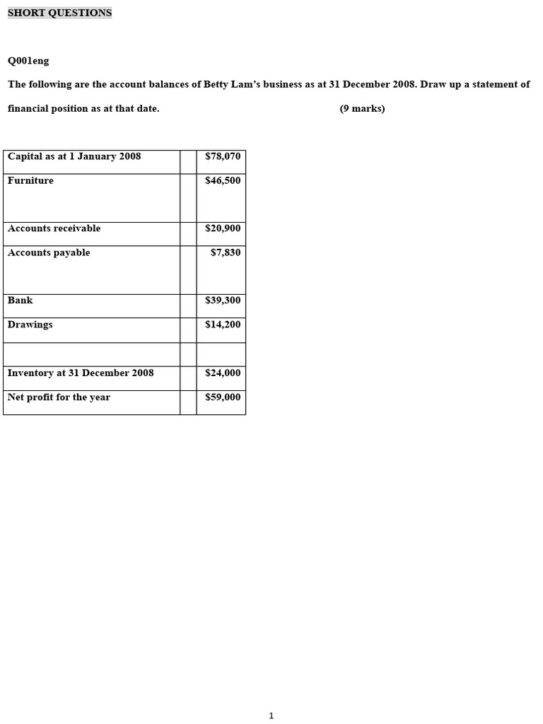 v3 q1-7 Financial Position Qna | PDF | Balance Sheet | Revenue