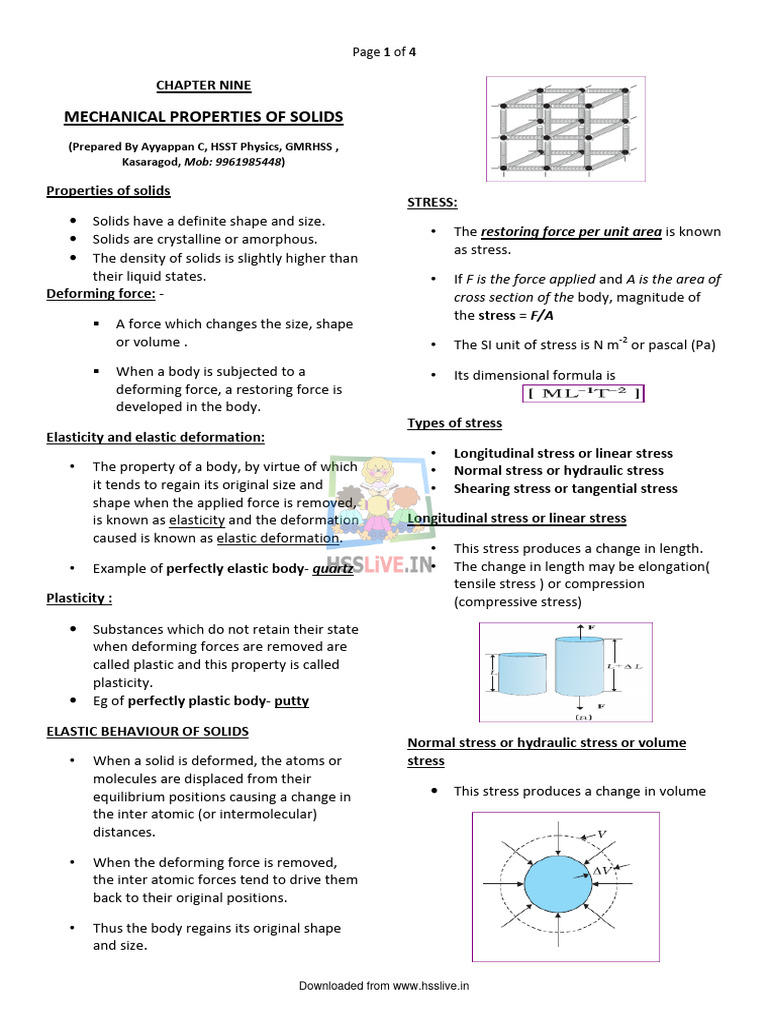 Hsslive-xi-physics-ayyappan-CHAPTER 9 - MECHANICAL PROPERTIES OF SOLIDS | PDF | Stress ...