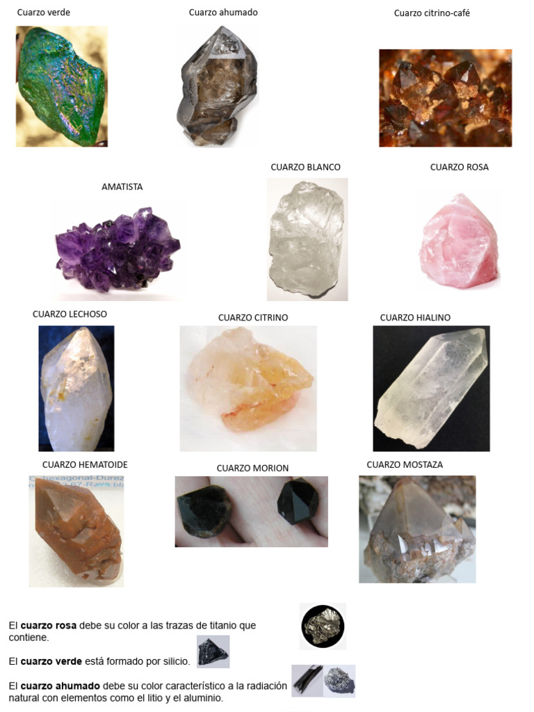 Investigación Cuarzos Primaria | PDF | Cuarzo | Roca (geología)