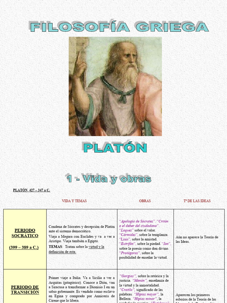 Esquemas Platon 1 | PDF | Platón | Conocimiento