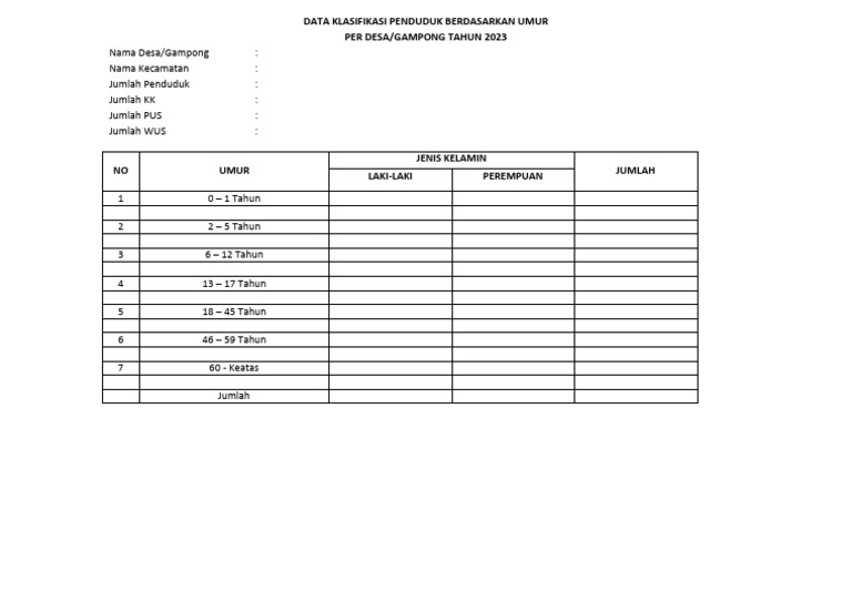 Data Klasifikasi Penduduk Berdasarkan Umur | PDF