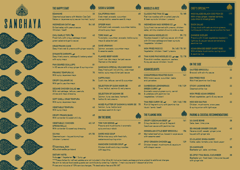 2020 Sanchaya Food Menu | PDF | Sushi | Sauce