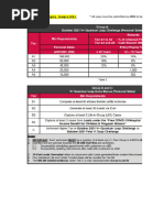 Magnum Life Prize Structure English | PDF