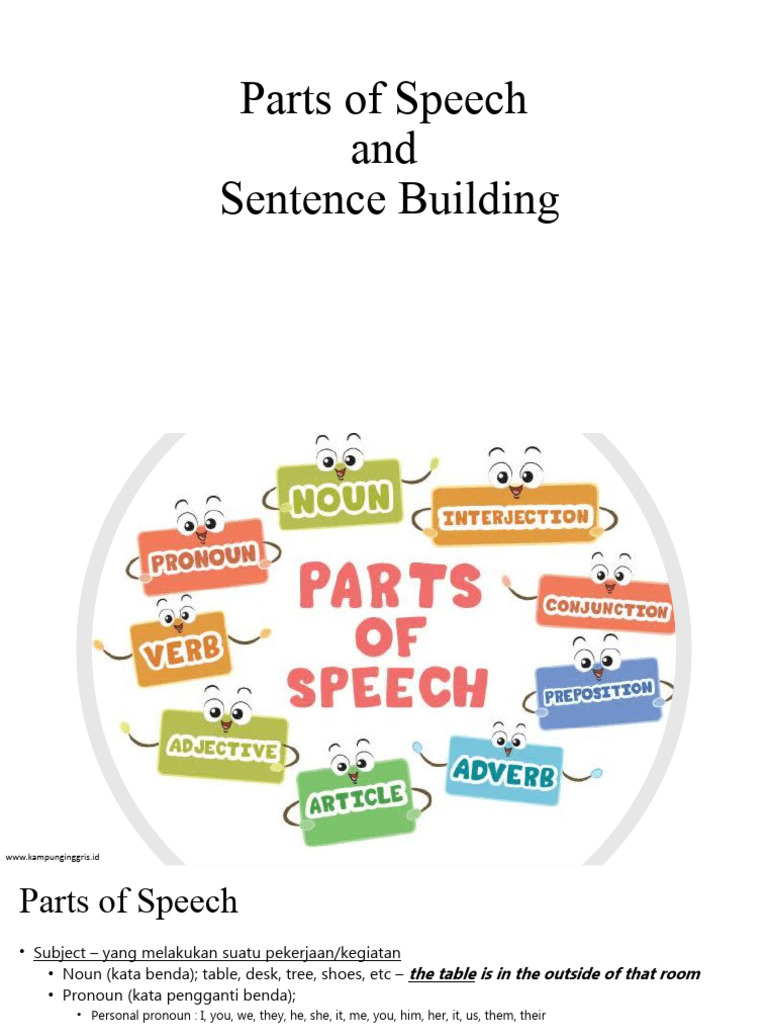 Part of Speech and Sentence Building - Week 1 (Autosaved) | PDF | Part ...