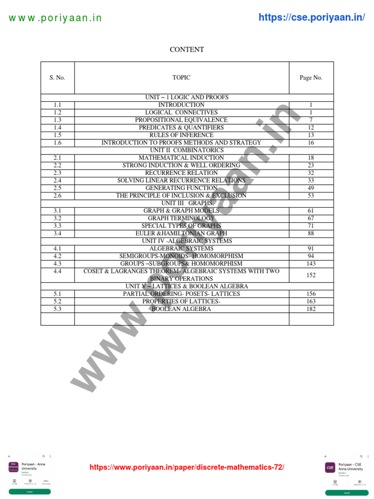 Ma3354 Reg 2021 Discrete Mathematics Lectural Notes Pdf Syntax Logic Metalogic 